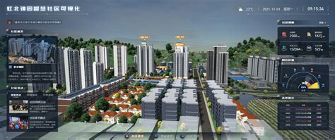 18个惊艳的可视化大屏(第25辑):智慧社区的九大应用智慧可视化大屏 Csdn博客 18个惊艳的可视化大屏(第25辑):智慧社区的九大应用智慧可视化大屏 Csdn博客