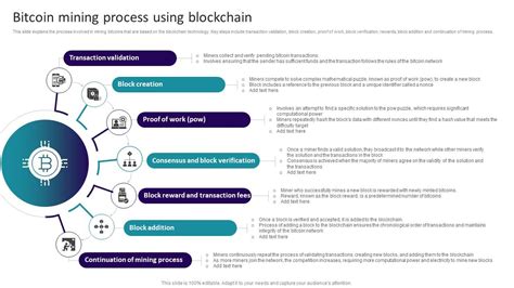 Decoding Blockchain Mining Bitcoin Mining Process Using Blockchain Bct