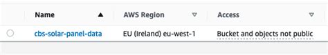 Enrich Datasets For Descriptive Analytics With Aws Glue Databrew Aws Big Data Blog