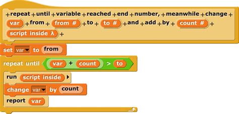 Variable In List Snap Feature Requests Snap Forum