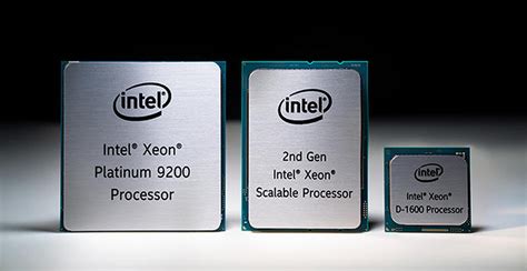 4 key components of a server cpu memory hard disk and raid card router switch blog