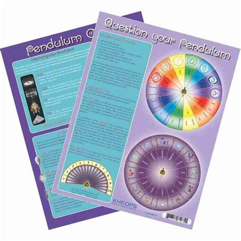 Information Chart Pendulum [english] Silent Warrior Super Herbs