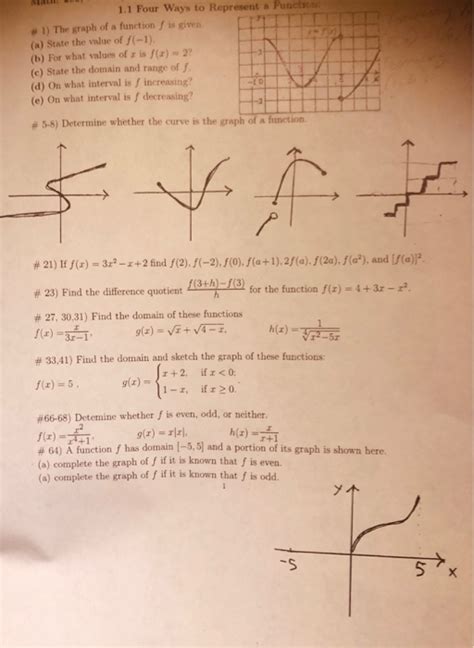 solved 1 1 four ways to represent a function 1 the graph of