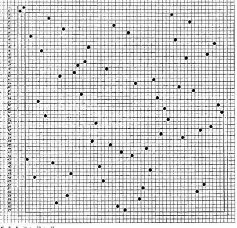 Figure 16 From Constructions And Properties Of Costas Arrays Semantic Scholar