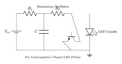 Scaling Text Rich Image Understanding Via Code Guided Synthetic