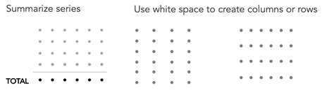 What Is A Table Storytelling With Data