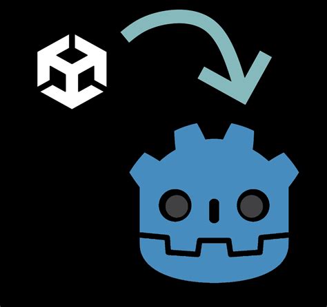 Unity To Godot Part 1 Sigil Of Kings