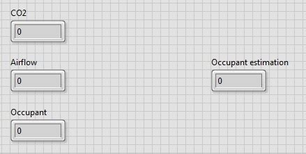 LabVIEW Machine Learning Toolkit NI Community