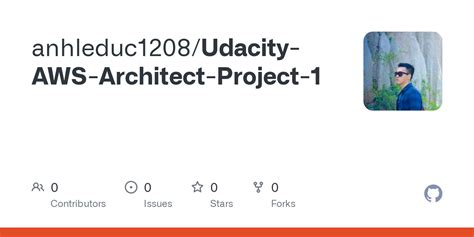 github anhleduc1208 udacity aws architect project 1