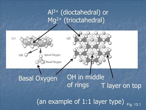 Ppt Sheet Silicates Powerpoint Presentation Free Download Id5428556