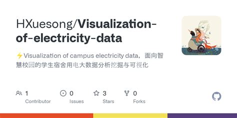 Github Hxuesong Visualization Of Electricity Data Visualization Of Campus Electricity Data