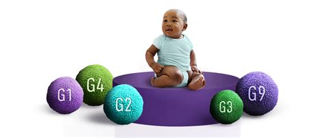 Safety Profile Rotateq® Rotavirus Vaccine Live Oral Pentavalent