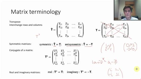 L5 Linear Algebra II Introduction To Quantum Computing Course 2020