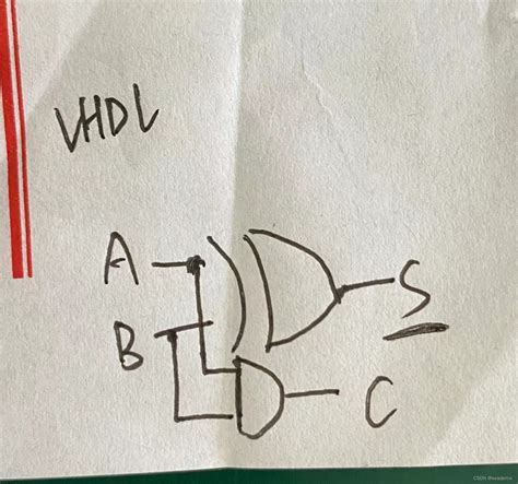 半加器全加器（vhdl设计全加器）vhdl用半加器实现全加器原理 Csdn博客