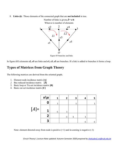 Solving Electric Circuits Using Graph Theory PDF