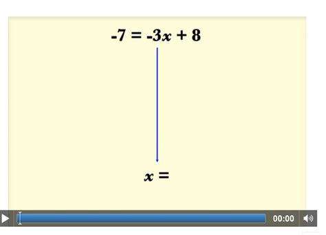 Isolating Variables Tutorial Sophia Learning