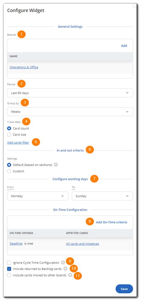 How To Measure Throughput Using The Boards Flow Metrics Widget