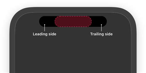 Ios16新特性 灵动岛适配开发与到家业务场景结合的探索实践 京东云开发者社区