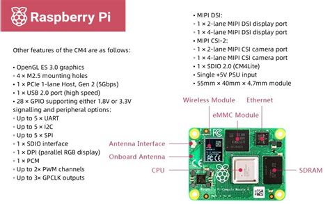 Raspberry Pi Compute Module 4 8gb Ram Emmc 0gb Lite