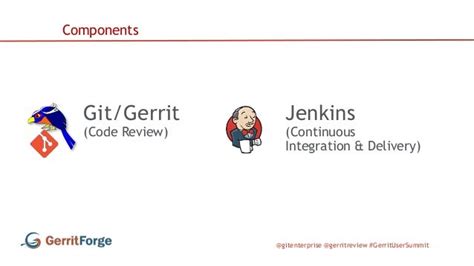 Gerrit Code Review Analytics