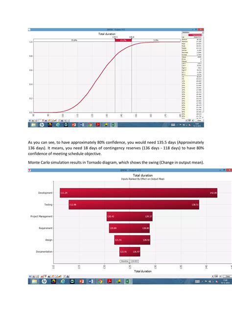 Monte Carlo Simulation Pdf