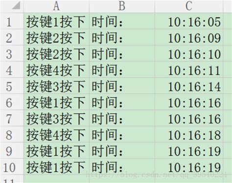 stm32记录按键时刻输出excel文件到sdflash stm32 数据导出excel csdn博客