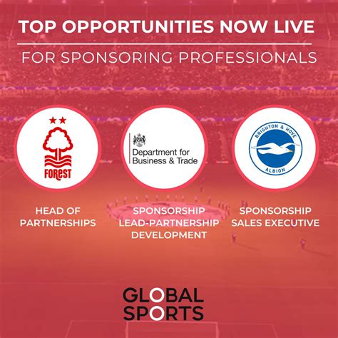 Anik Kumar Gupta On Linkedin Partnership Sponsorship Sports Globalsports