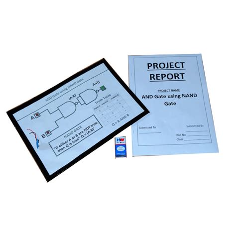 AND Logic Gate Using NAND Gate Project Hub