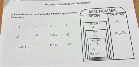 Solved Number Classification Worksheet 1 Re Write Each Number In The