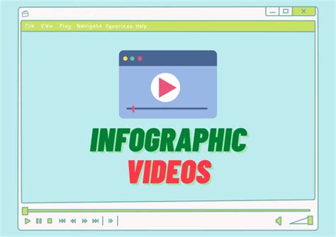Create Simple And Sharp Infographic Videos By Etimbukakpan Fiverr