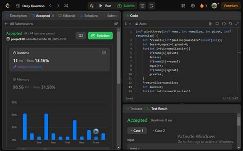 100daysofcode Codingchallenge Cprogramming Algorithms