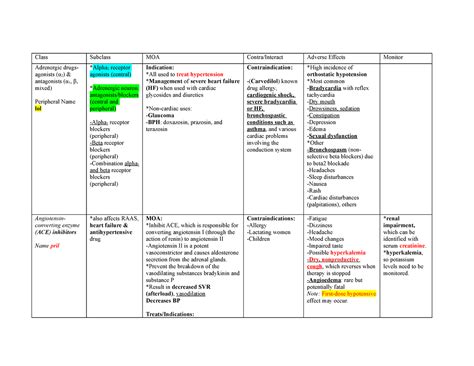 Classes Of Antihypertensive Drugs Pdf At Susanne Lumpkin Blog