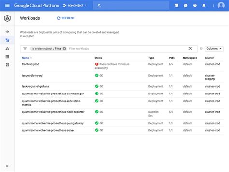 Manage Google Kubernetes Engine From Cloud Console Dashboard Now Generally Available Google