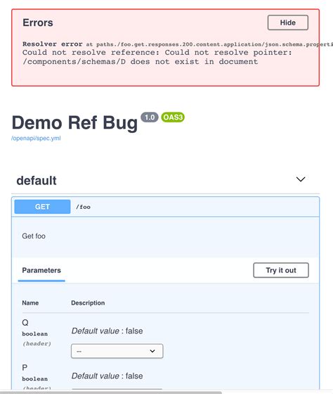 Could Not Resolve Reference To A Schema That Certainly Exists · Issue 5903 · Swagger Api
