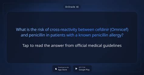 What Is The Risk Of Cross Reactivity Between Cefdinir Omnicef And Penicillin In Patients With