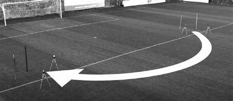 The New Curve Test Sprint 105 Download Scientific Diagram