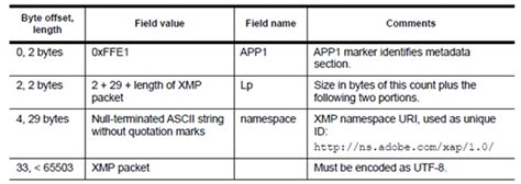 Javascript Parser For Depth Photo Codeproject