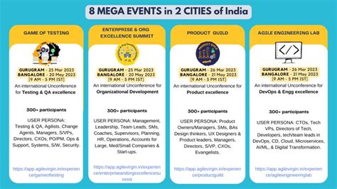 Agilitytoday On Linkedin Events Agilitytoday Agilevirgin Agile Unconference