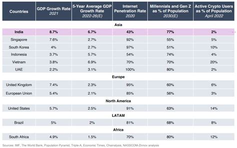 Sandip Kumar Dey↗ On Linkedin India