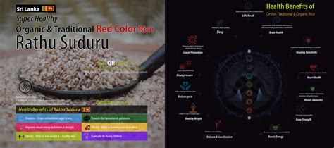 Rathu Suduru Seeds Paddy රතු සූදුරු වී Health Benefits