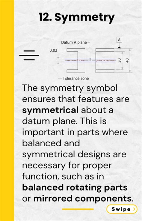 Geometric Dimensioning And Tolerance For Precise Manufacturing Process Pdf