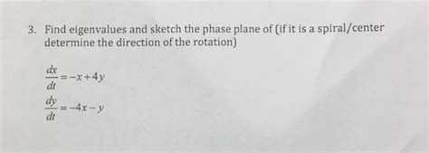 Solved Find Eigenvalues And Sketch The Phase Plane Of If It