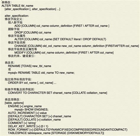 Mysql深入01 Sql语言 数据字典 服务器变量 数据操作dml 视图 阿里云开发者社区
