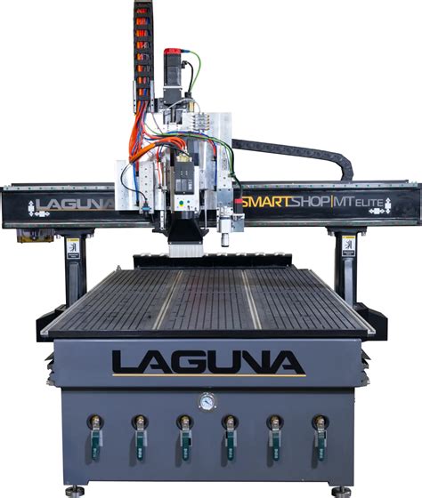 Laguna Smartshop® Mt Elite Cnc Router 360 Degree Machinery Llc