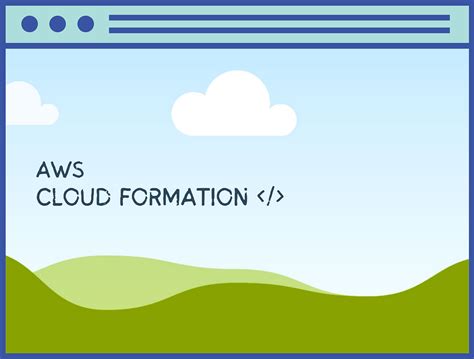 Aws Vpc Creation Using Cloudformation By Himanshi Paraste Medium