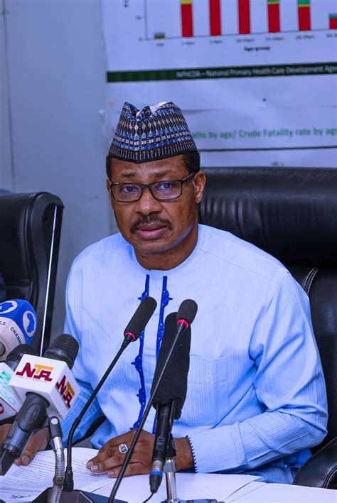 Umar Yunusa Abdullahi Posted On Linkedin