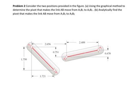 Solved Problem 2 Consider The Two Positions Provided In The Chegg Com