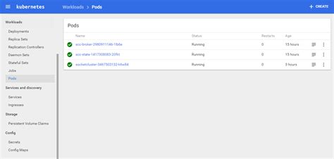 Nginx How Can I Deploy An Ingress Controller For My Kubernetes Cluster Stack Overflow