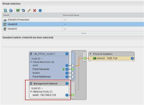 Migrate Vmkernel Network From Standard Switch T Vmware Communities