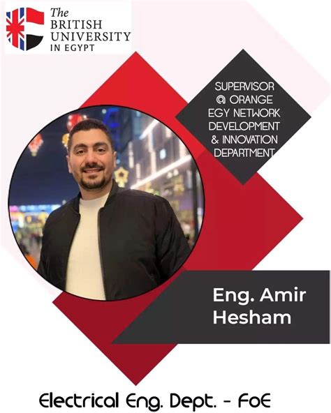I Was Honored To Participate In The Event As A Guest Speaker And Sharing… Amir Hesham